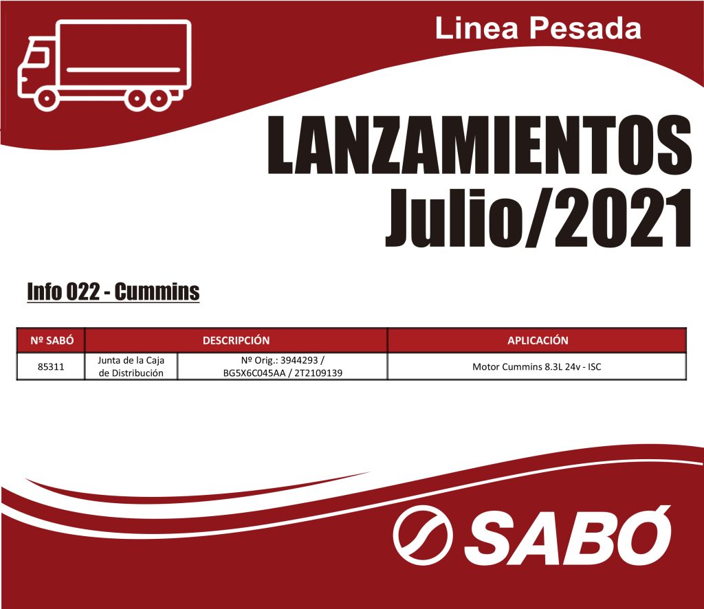 Resumen Lanzamientos Jul/21 - Linea Pesada - Sabó